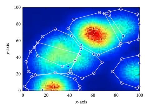 An Example Of Boundary Detection Around The Peaks With Nonuniform Download Scientific Diagram
