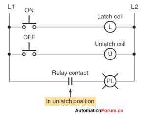 PLC Programming Latching Relays Instrumentation And Control Engineering