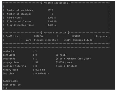 GitHub MFQWKMR PropositionalLogic Solutions For Logic Puzzles