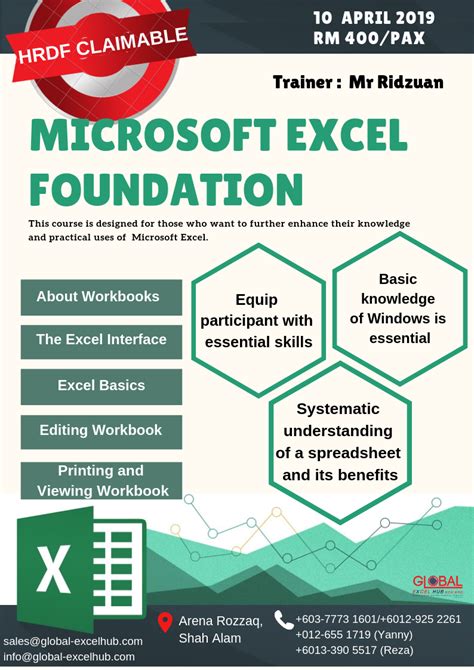 MICROSOFT EXCEL FOUNDATION Microsoft Office Training