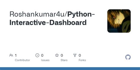 Github Roshankumar4upython Interactive Dashboard