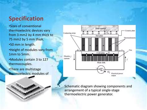 Thermoelectric Power Generator Pptx