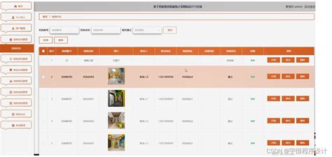 Javaphpnodejspython基于智能推荐的宠物之家网站设计与实现【2024年毕设】 Csdn博客