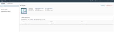 VMware VSphere Replication Part 2 Step By Step Configuration