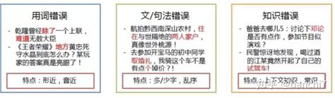 Nlp 语法纠错不完全调研 知乎
