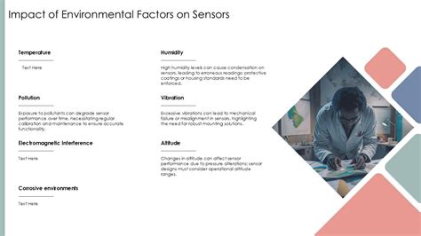 Sensor Peculiarities Unique Characteristics Detection Ppt Example St Ai Ppt Sample