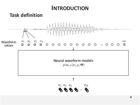 Neural Source Filter Waveform Model