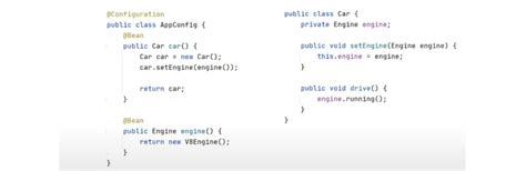 Java Spring Framework A Comprehensive Guide Nix