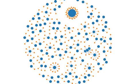 Patent Citation Graph Simon Lang Observable