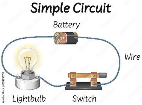 Science Simple Circuit Diagrams Stock Vector Adobe Stock
