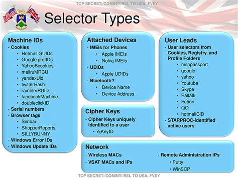 How The NSA Plans To Infect Millions Of Computers With Malware