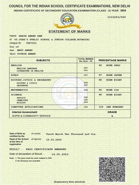 Class 10 Marksheet Compressed Pdf