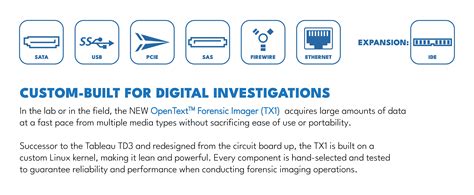 Opentext™ Forensic Tableau Imager Tx1 Tx1 Tx1w