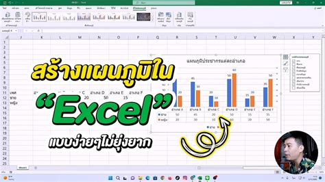 สร้างแผนภูมิใน Excel แบบง่ายๆไม่ยุ่งยาก L Freedom Life Youtube
