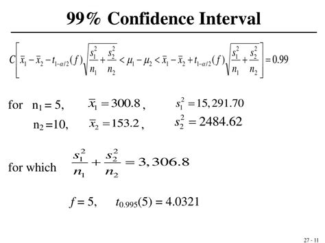 Ppt Module 27 Two Sample T Tests With Unequal Variances Powerpoint Presentation Id 781852