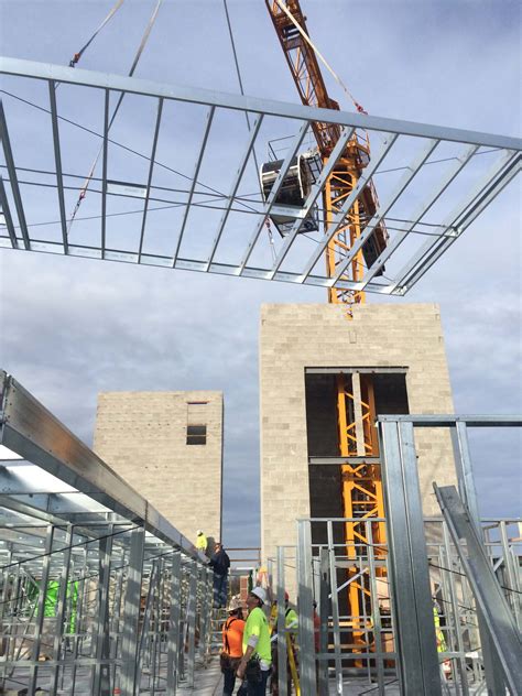 Cold Metal Framing1 Associated Constructors