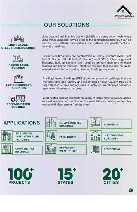 Panel Build Drywall Partition Service At ₹ 250 Sq Ft In Faridabad Id 23825370048