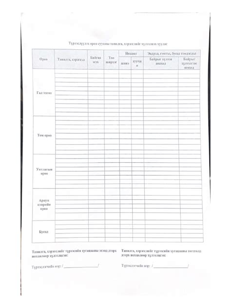 Эд хөрөнгө хүлээлцэх акт Pdf