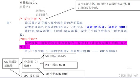 Cortex A芯片启动过程与汇编初始化 Csdn博客 Cortex A芯片启动过程与汇编初始化 Csdn博客
