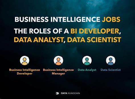 business intelligence developer vs data engineer explained