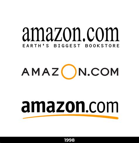 Evolución del logo de Amazon