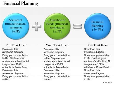 Business Framework Presentations Of Financial Planning Powerpoint