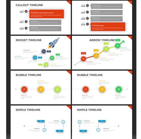 Project Timeline Powerpoint Presentation Template Fully Editable Etsy
