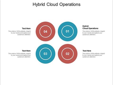 Hybrid Cloud Operations Ppt Powerpoint Presentation Icon Model Cpb Presentation Graphics