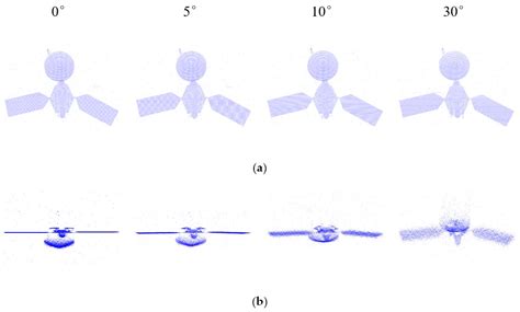 Analysis And Simulation Of Space Based Lm Apd 3d Imaging