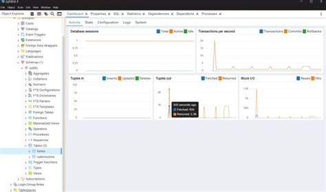 vansh gautam on linkedin postgresql databasemanagement datadriven