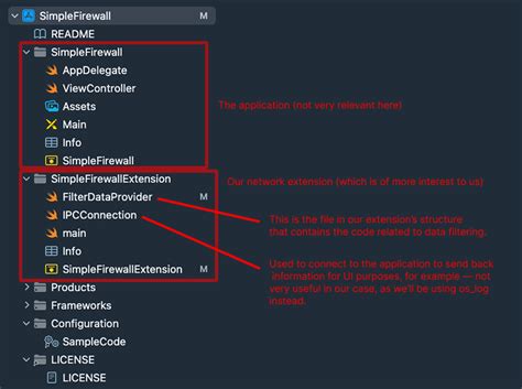 Loading A Shellcode From A Fileurl With Shellcodepack By Killian