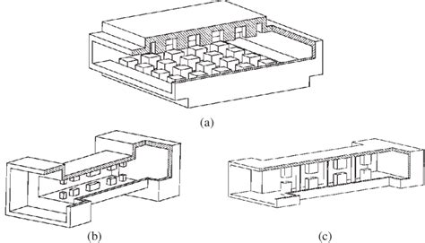 Waveguide Filters A Waffle Iron Filter B Quasi Planar Ridged Download Scientific Diagram