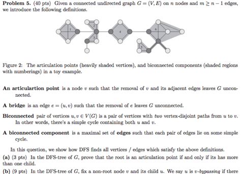 Solved Problem 5 40 Pts Given A Connected Undirected
