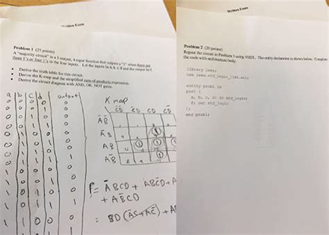 solved question 1a majority circuit i a 1 output 4 input
