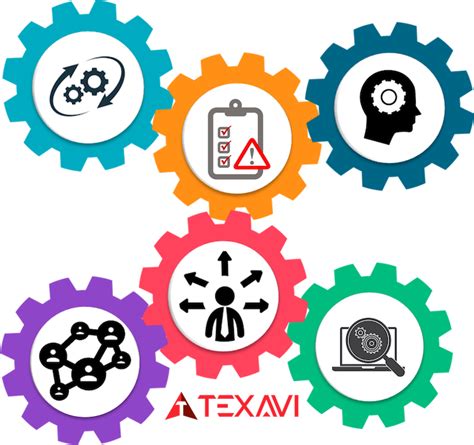 Advanced Concepts And Features In Jira Texavi