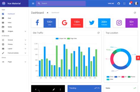 个优秀的 VUE 开源项目这一次让你彻底搞懂 VUE