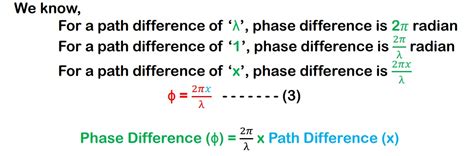 Wave Motion Notes Numericals Class Physics NEB Notes Iswori Education