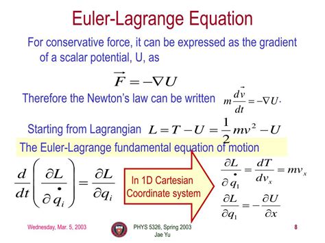 Euler Equation Potential Flow At Brandi Stevens Blog