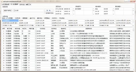 Application Of Time Ontology In Intelligence Geodata Schematic Discovery Download Scientific