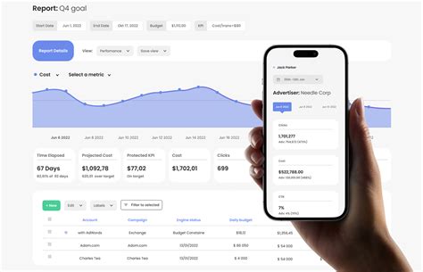 Yield Optimization Platform Design Behance
