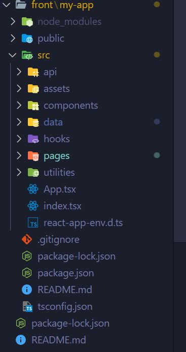 Github Aymenboujmilcourse Management System