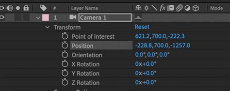 Cube And D Layers Adobe After Effects Lesson
