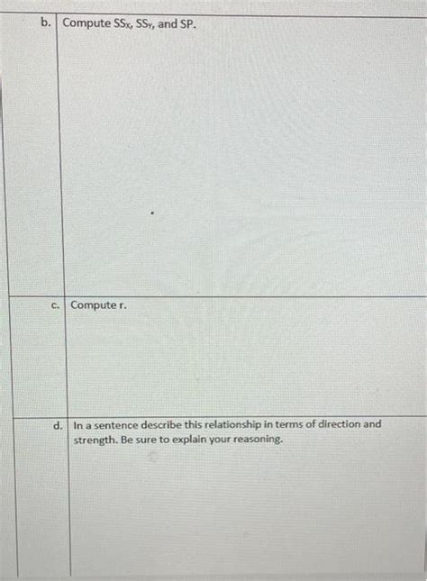 Solved Using The Data Below From A Correlational Study Chegg