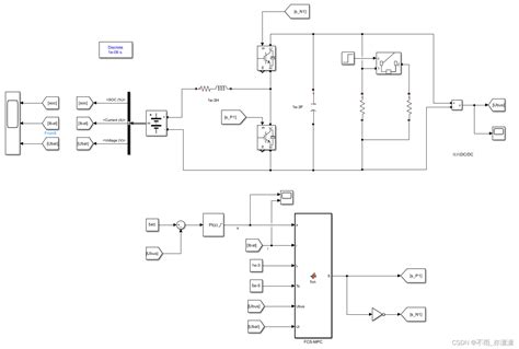 【simulink】电池双向dc Dc Pi Fcs Mpc直流母线稳压 Pi双环控制改成mpc控制 Csdn博客