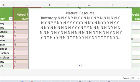 Cant Get Pie Chart To Visualize Anything Rexcel