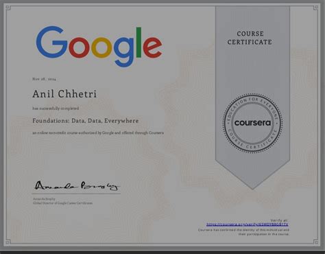 anil chettri on linkedin dataanalytics learningjourney upskilling continuouslearning…