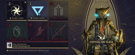 Best Augment Mods In Warframe High Ground Gaming