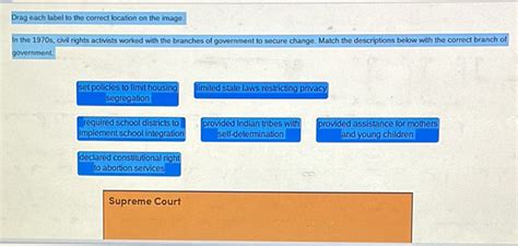 Drag Each Label To The Correct Location On The Image In The 1970s Civil Rights Activists Worked