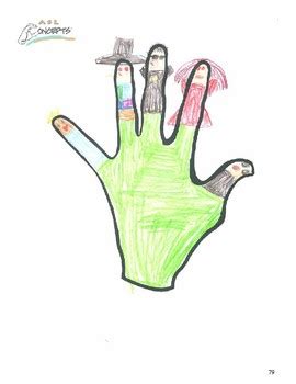 ASL Concepts Teaching Resources Teachers Pay Teachers