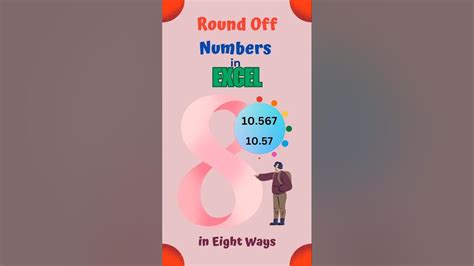 Round Off Numbers In Excel Excelformula Exceltips Youtube